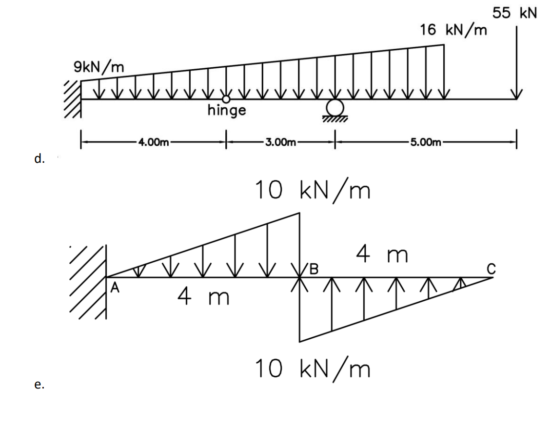 For The Following Beam Shown Use Dim To Determine