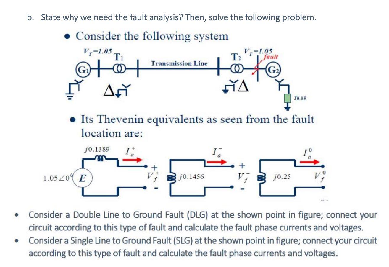 Solved b. State why we need the fault analysis? Then, solve | Chegg.com