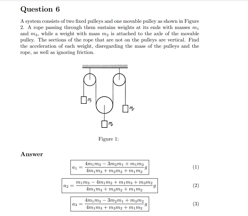 Solved A system consists of two fixed pulleys and one | Chegg.com