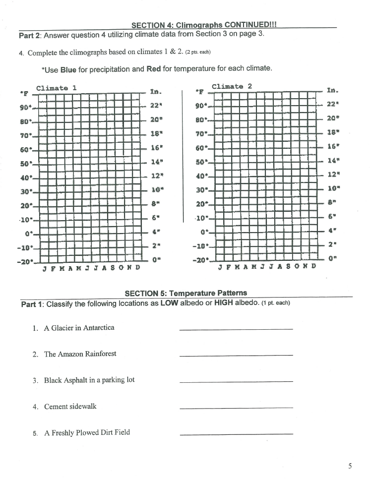 Solved SECTION 4: Climographs CONTINUED!!! Part 2: Answer | Chegg.com