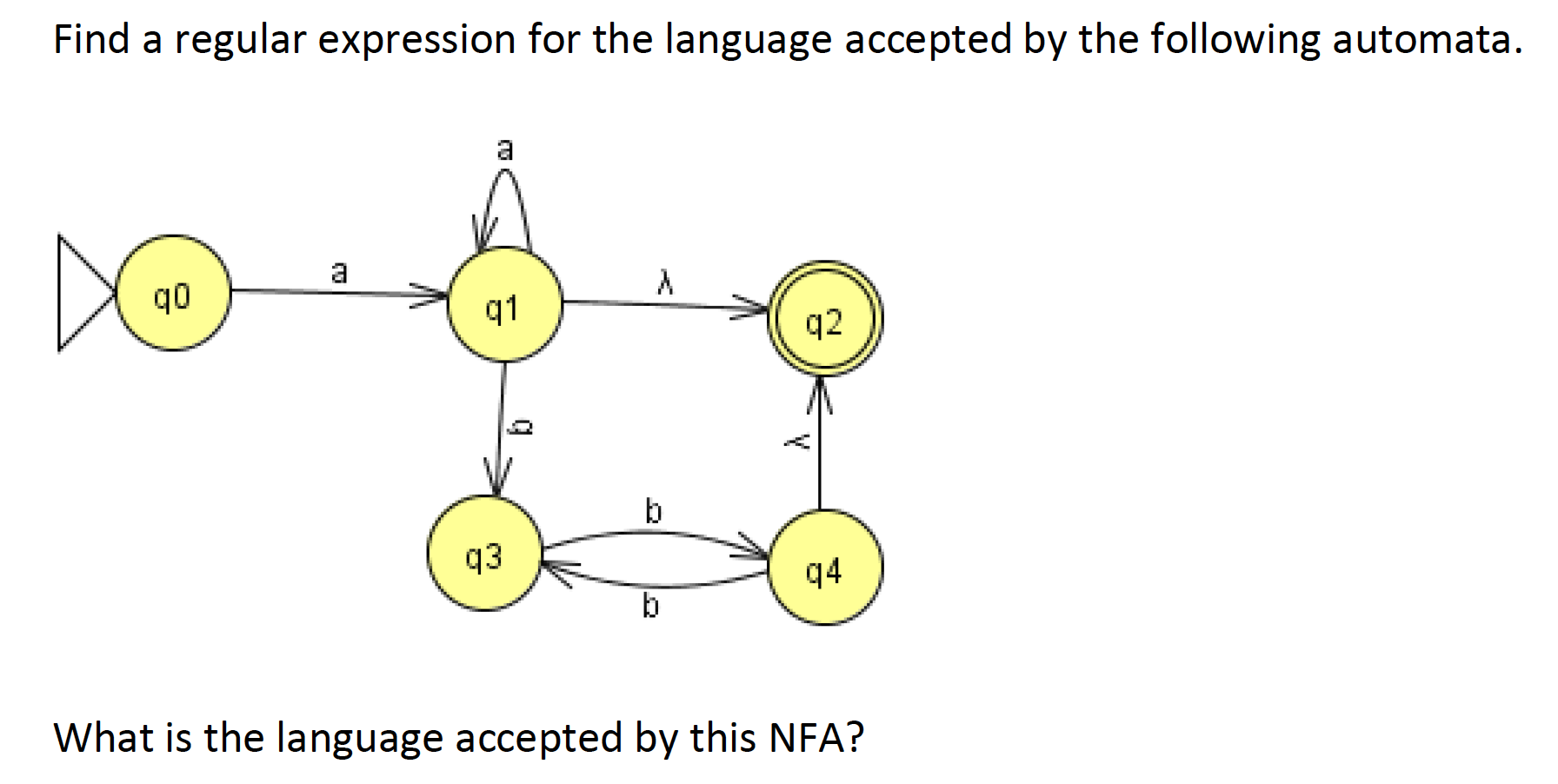 Solved Find a regular expression for the language accepted | Chegg.com Solved Find a regular expression for the language accepted | Chegg.com