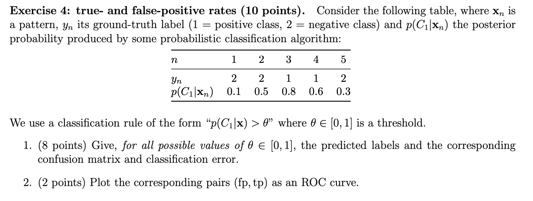 Solved Exercise 4: true- and false-positive rates (10 | Chegg.com