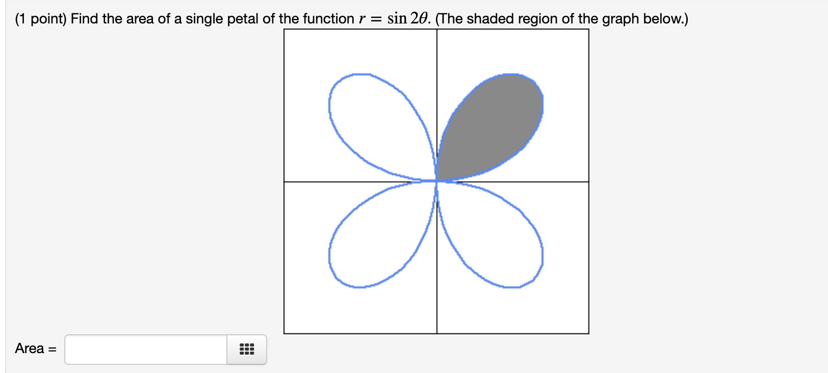 Solved (1 point) Find the area of a single petal of the | Chegg.com