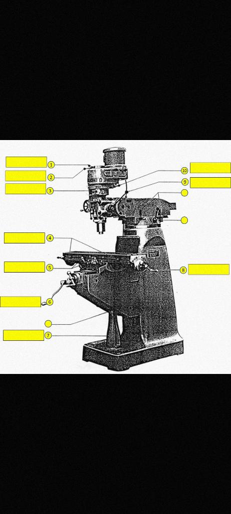 Solved Please help me identify all the parts of Milling | Chegg.com