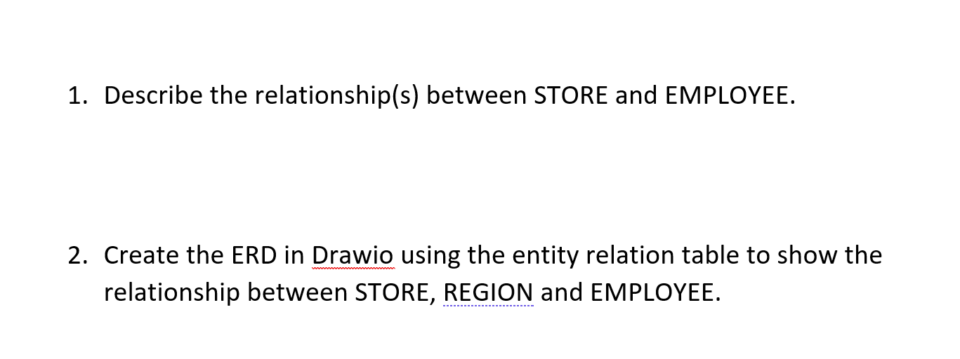 Solved Using the following tables, complete the questions 1 | Chegg.com
