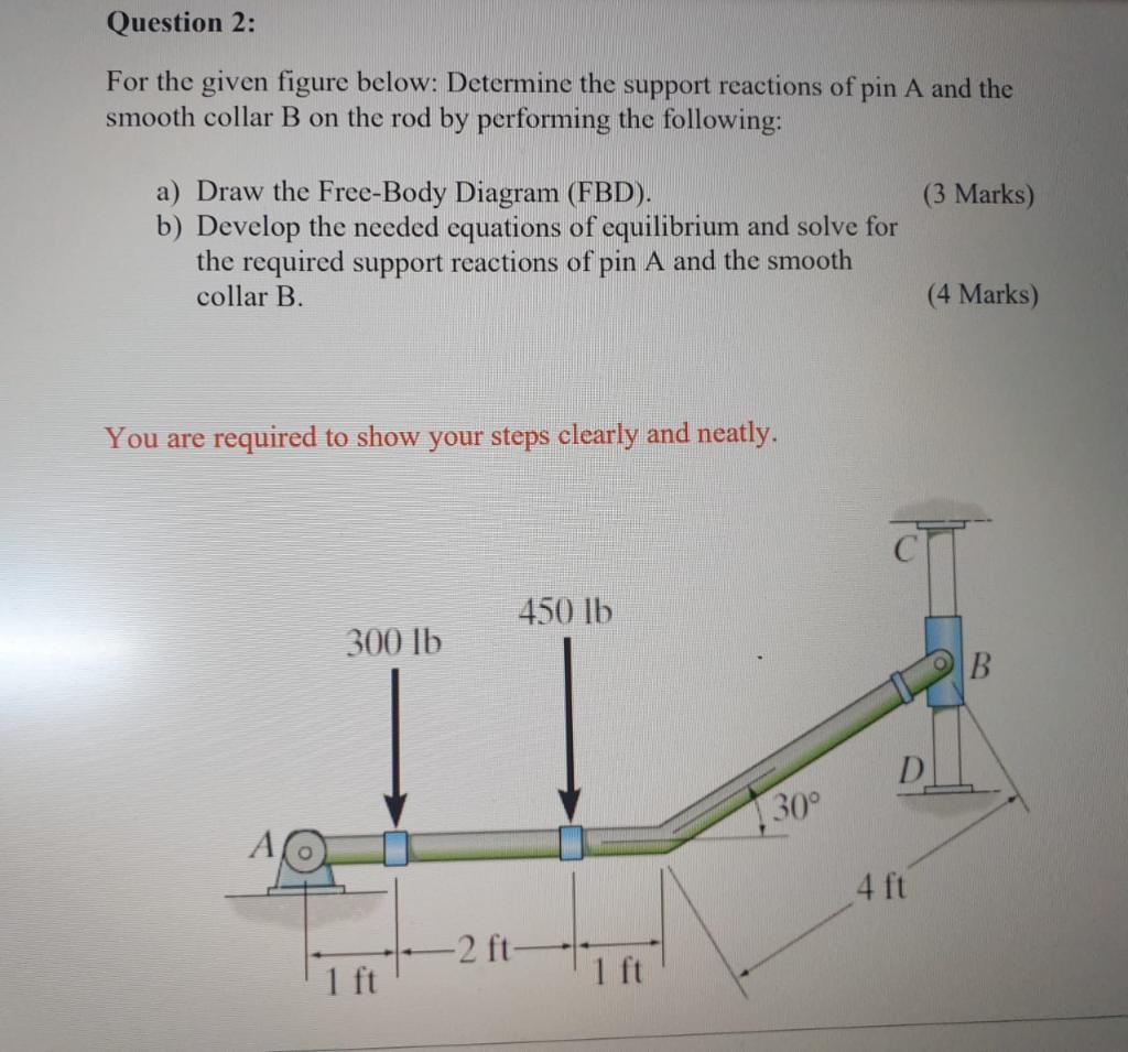 Solved Question 2: For the given figure below: Determine the | Chegg.com