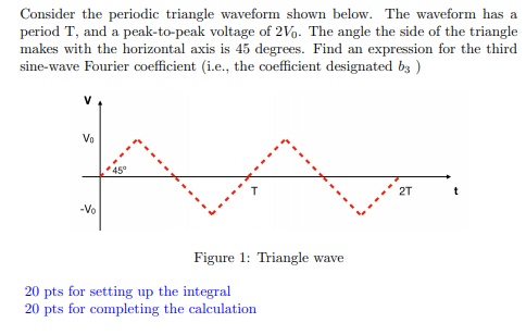 Solved Consider the periodic triangle waveform shown below. | Chegg.com