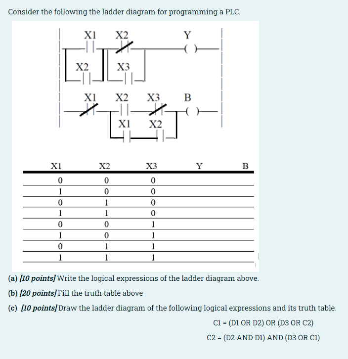 Solved Consider the following the ladder diagram for | Chegg.com