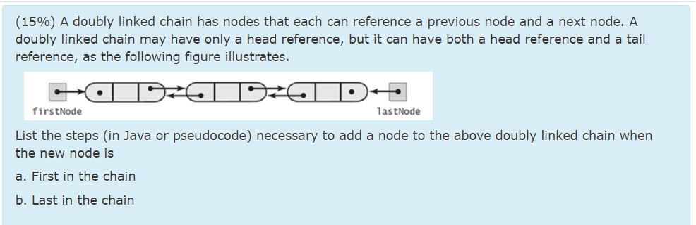 Solved (15%) A doubly linked chain has nodes that each can | Chegg.com