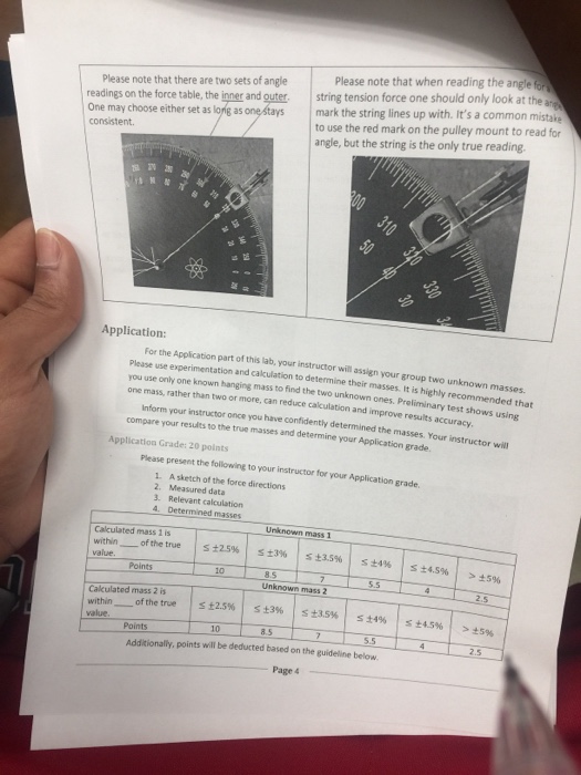 Solved There are two sets of angle readings on the force | Chegg.com