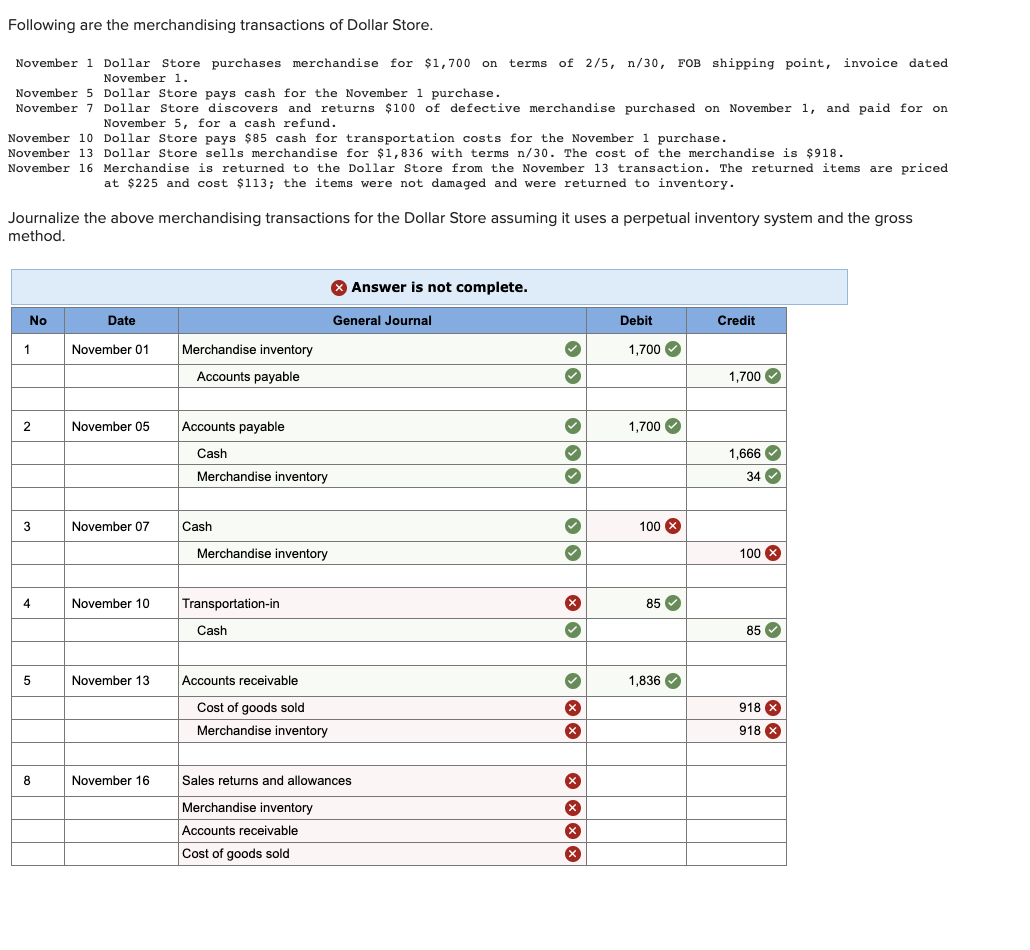 Solved Following are the merchandising transactions of | Chegg.com