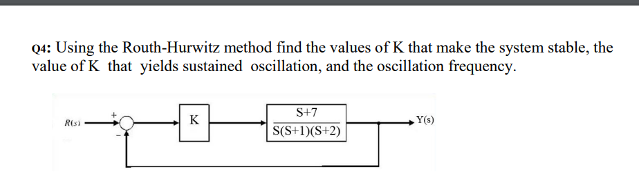 Solved Q4: Using the Routh-Hurwitz method find the values of | Chegg.com
