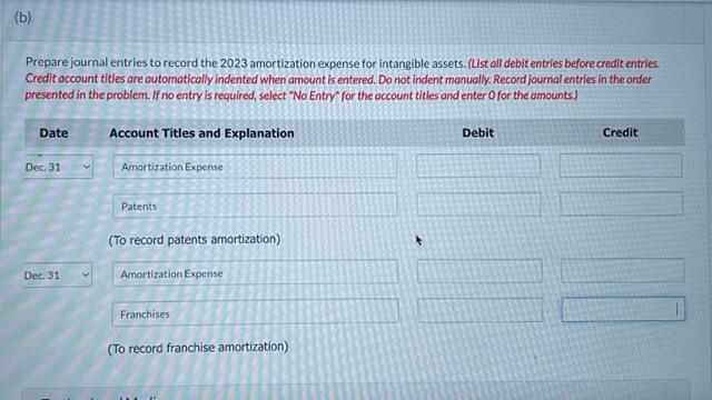 Solved The intangible assets section of Concord Company at | Chegg.com