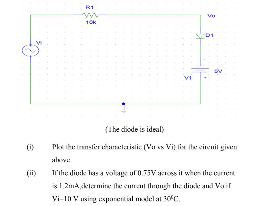 Solved R1 Vo 1 Ok D1 Vi 5V V1 (The diode is ideal) (1) (ii) | Chegg.com