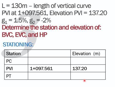 Solved L = 130m - length of vertical curve PVI at 1+097.561, | Chegg.com
