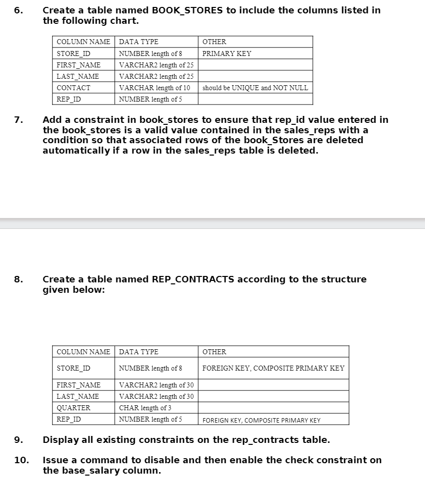 Solved 6. Create a table named BOOK_STORES to include the | Chegg.com