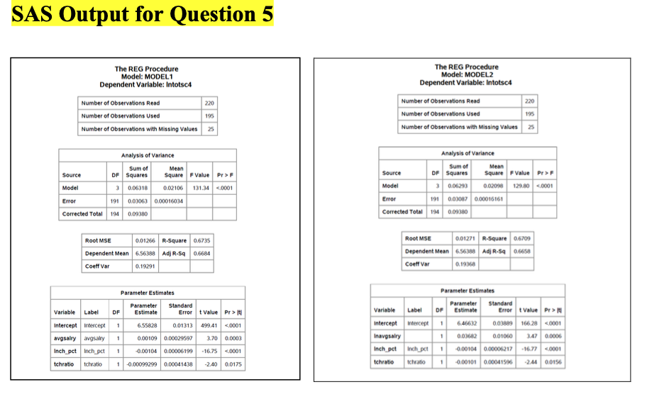 5. The SAS output attached to this exam is based on a | Chegg.com