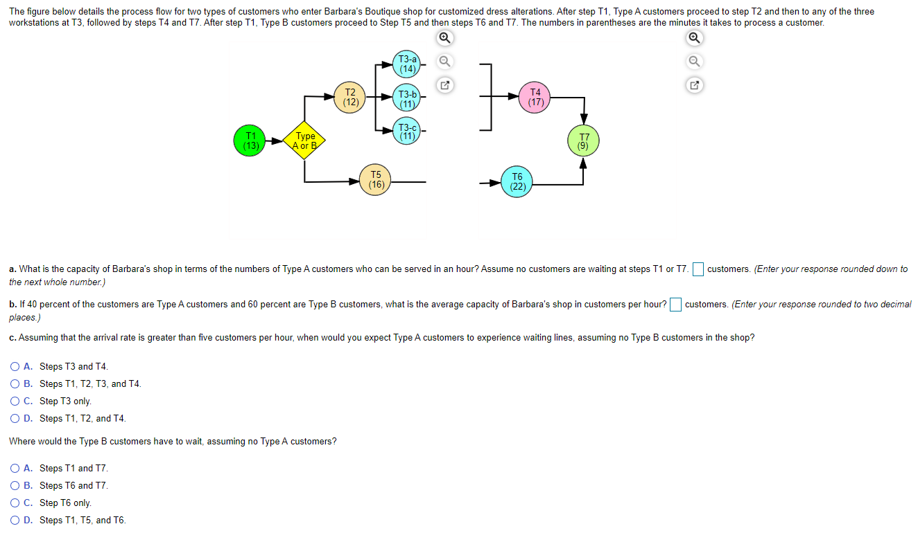 Solved The figure below details the process flow for two | Chegg.com