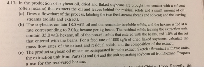 Solved 4.11. In the production of soybean oil, dried and | Chegg.com
