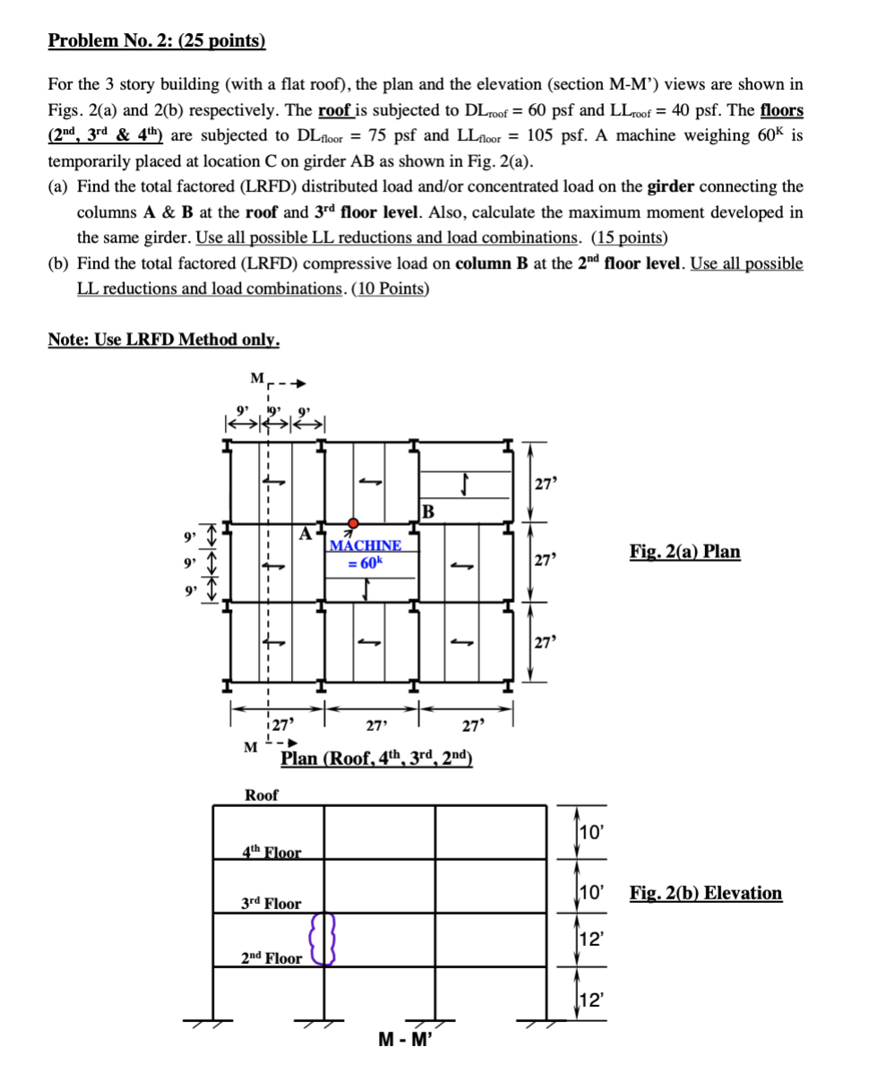 Problem No. 2: (25 points) For the 3 story building | Chegg.com