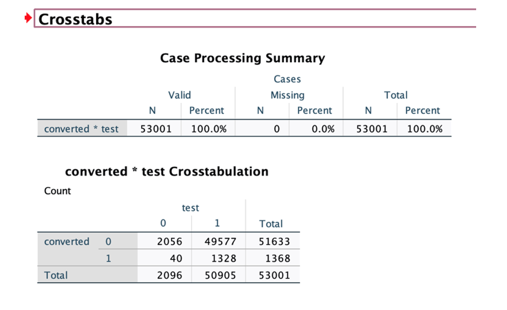 Background information for Questions #10 | Chegg.com