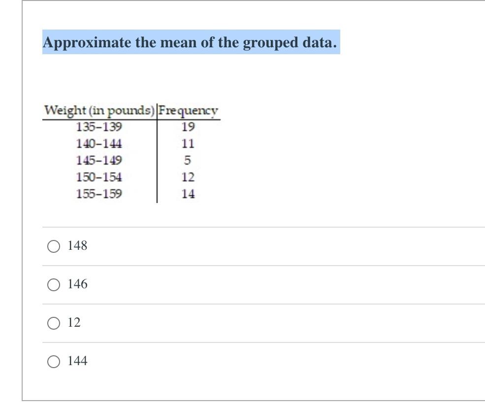 Solved Approximate the mean of the grouped data. 148 146 12 | Chegg.com
