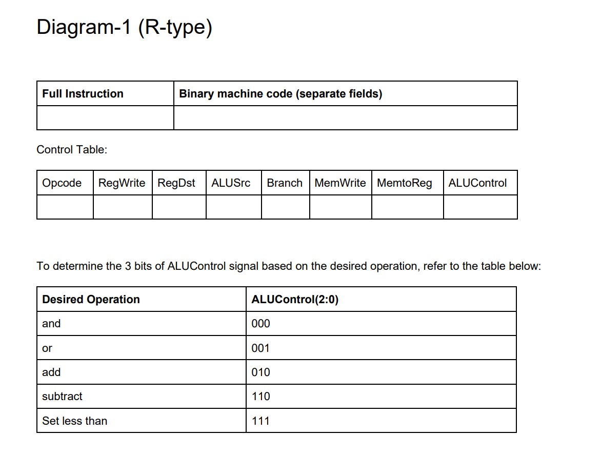 n this assignment, you will work on breaking down | Chegg.com