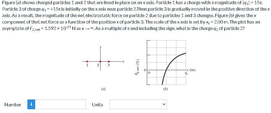 Solved Figure (a) shows charged particles 1 and 2 that are | Chegg.com