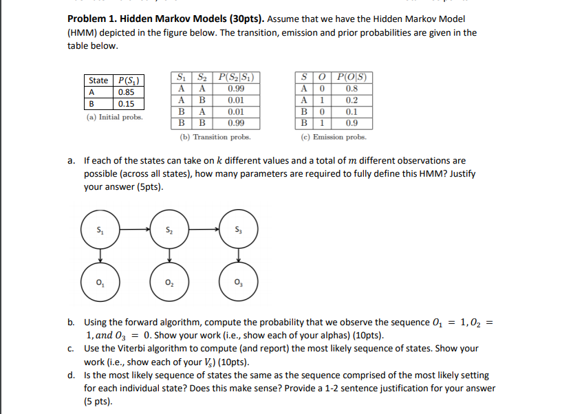 Hidden Markov Models. Assume that we have the Hidden | Chegg.com