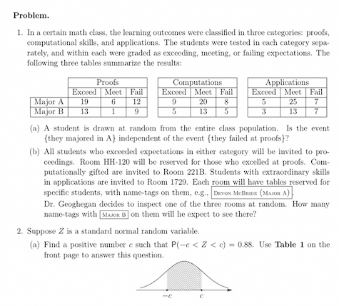 Solved Problem. 1. In a certain math class, the learning | Chegg.com