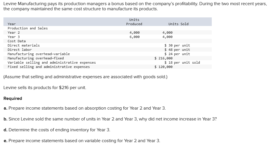 Solved Prepare income statements based on variable costing | Chegg.com