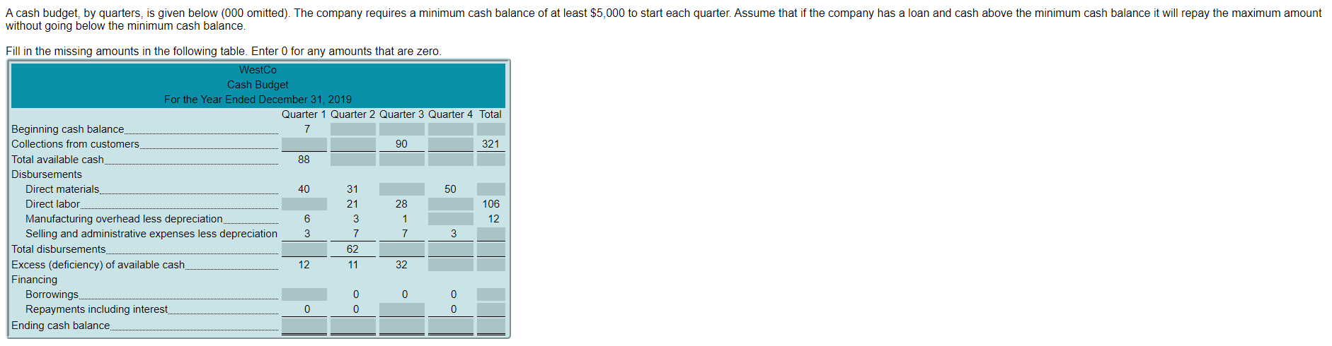 Solved Please include explanation and formulas. Thank you! | Chegg.com
