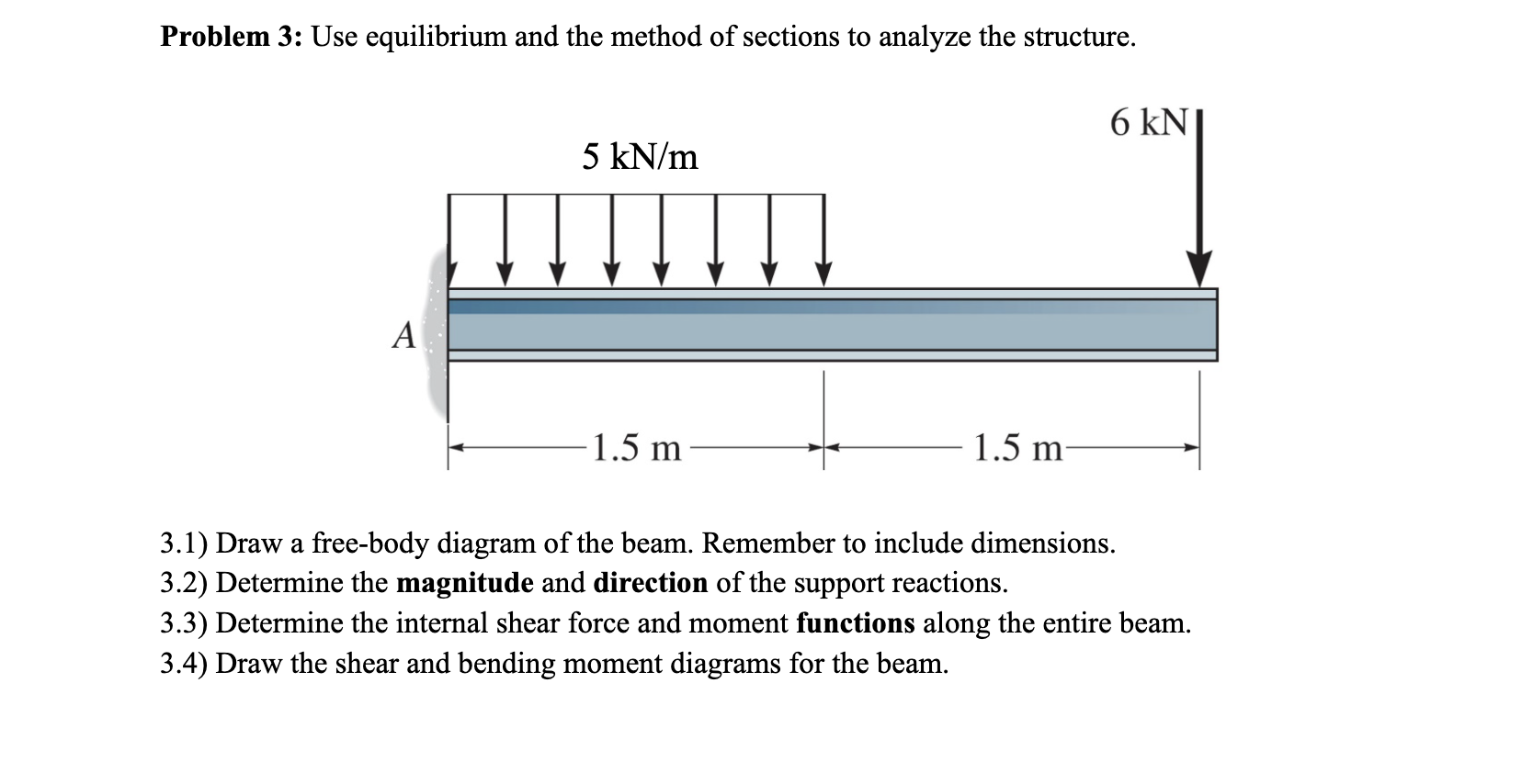 Solved Problem 3: Use equilibrium and the method of sections | Chegg.com