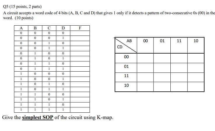 Solved Q5 ( 15 points, 2 parts) A circuit accepts a word | Chegg.com