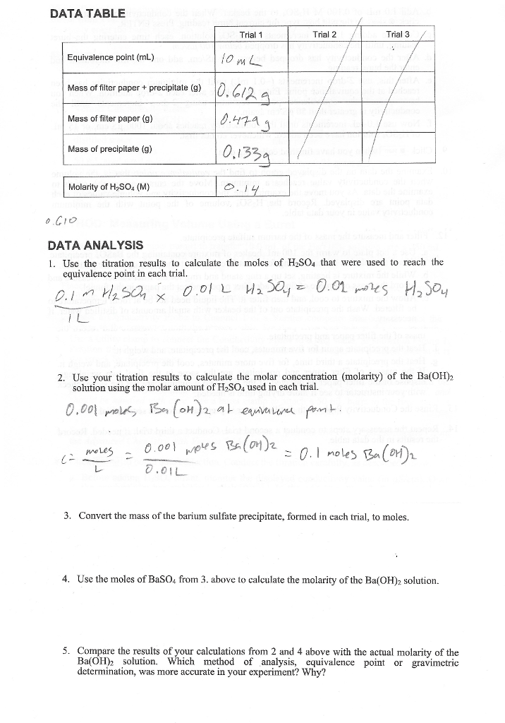 Solved Convert the mass of the barium sulfate precipitate, | Chegg.com