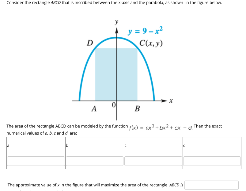 Solved Consider the rectangle ABCD that is inscribed between | Chegg.com
