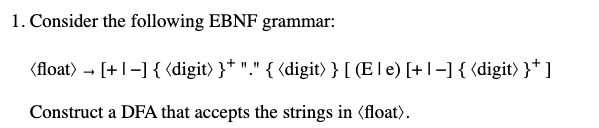 Solved 1. Consider the following EBNF grammar: (float) – | Chegg.com
