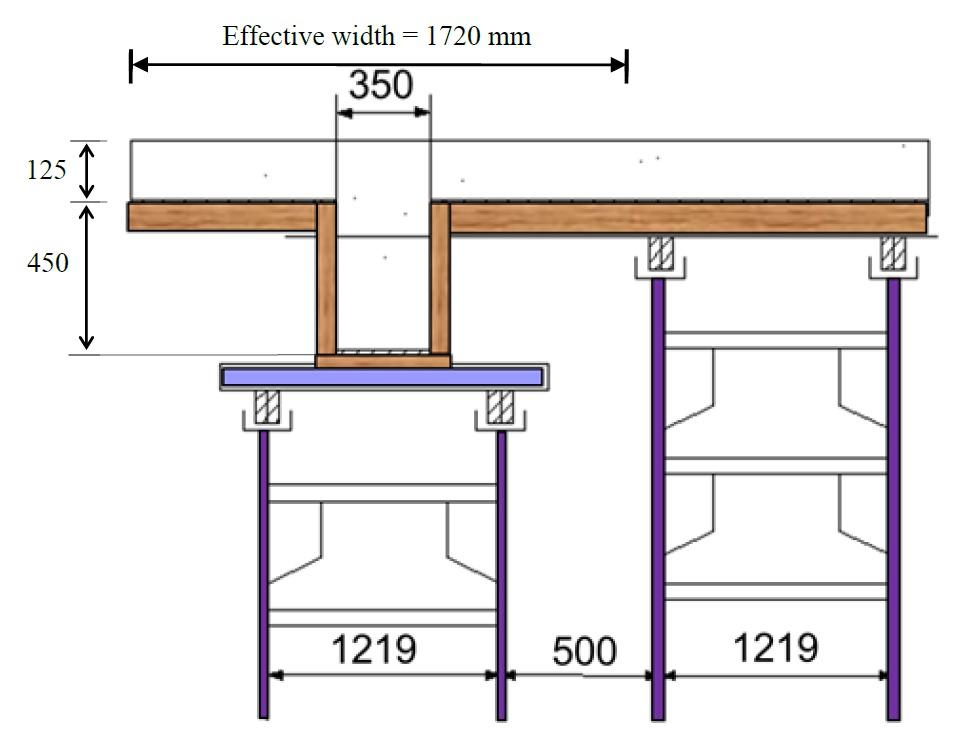 Elevated Slab Form Work For Concrete Solved Question: Design A