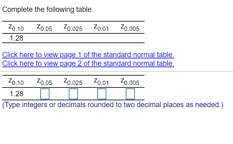 Solved Complete the following table. | 20.10 20.05 20.025 | Chegg.com