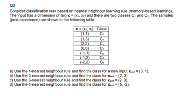 Solved a. Find the Hessian matrix of the objoctive function | Chegg.com