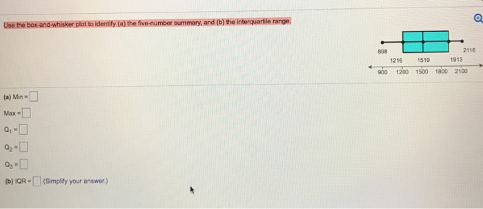 Solved Use the box-and-whisker plot to identify the five | Chegg.com