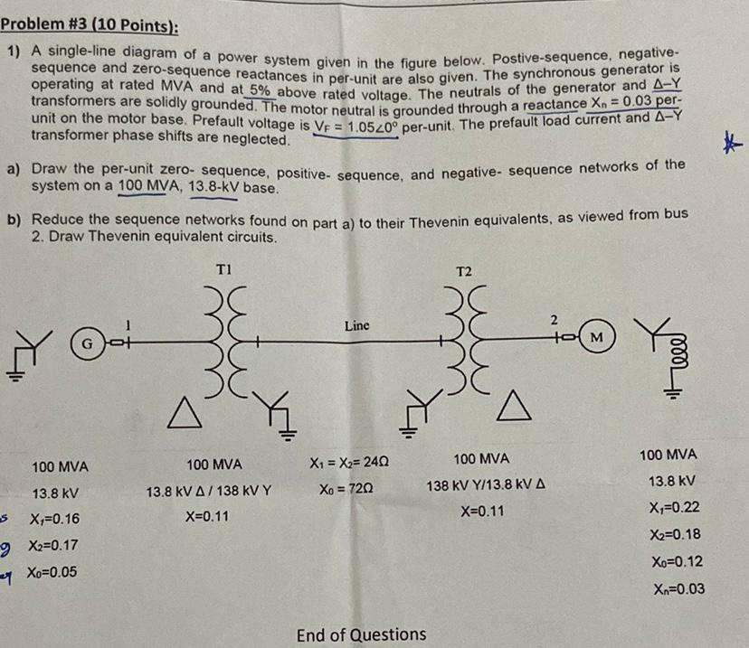 Solved sequence and zero-sequence reactances in per-unit are | Chegg.com