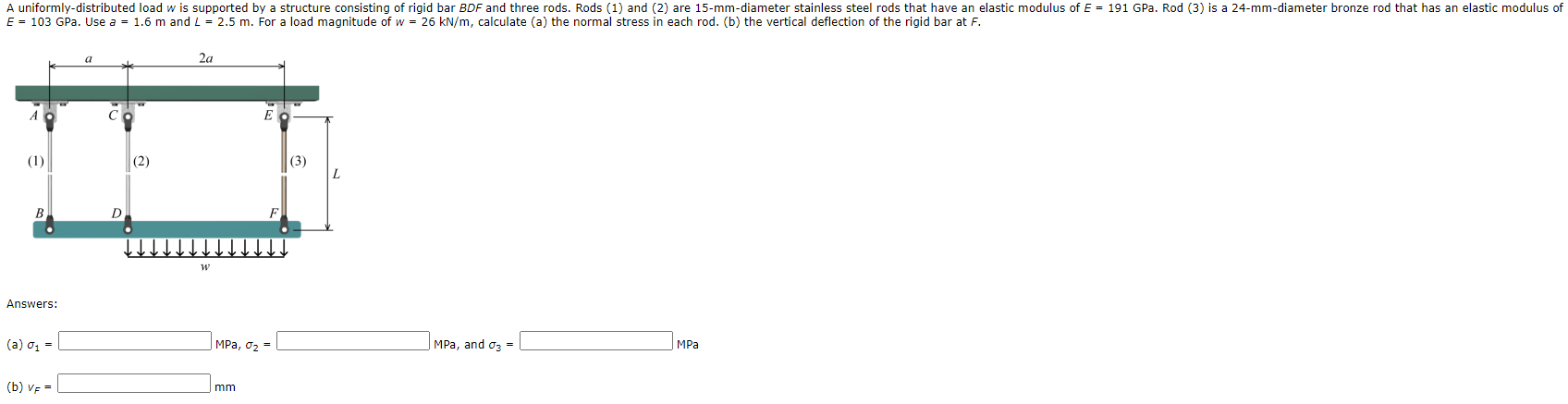 Solved A uniformly-distributed load w is supported by a | Chegg.com