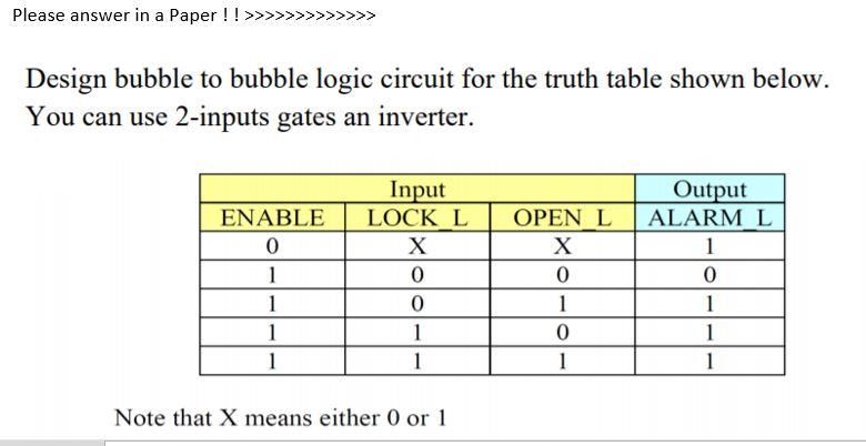 Solved Please answer in a Paper !! >>>> Design bubble to | Chegg.com