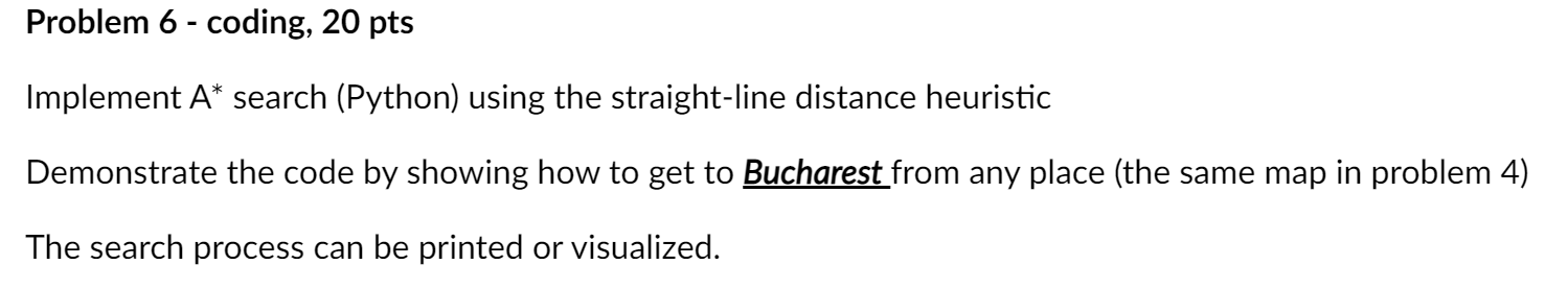 Solved Problem 6 - coding, 20 pts Implement A* search | Chegg.com