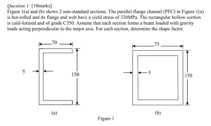Solved Figure 1 (a) and (b) shows 2 non-standard sections. | Chegg.com