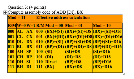 Solved Question 3: (4 points) #Compute assembly code of ADD | Chegg.com