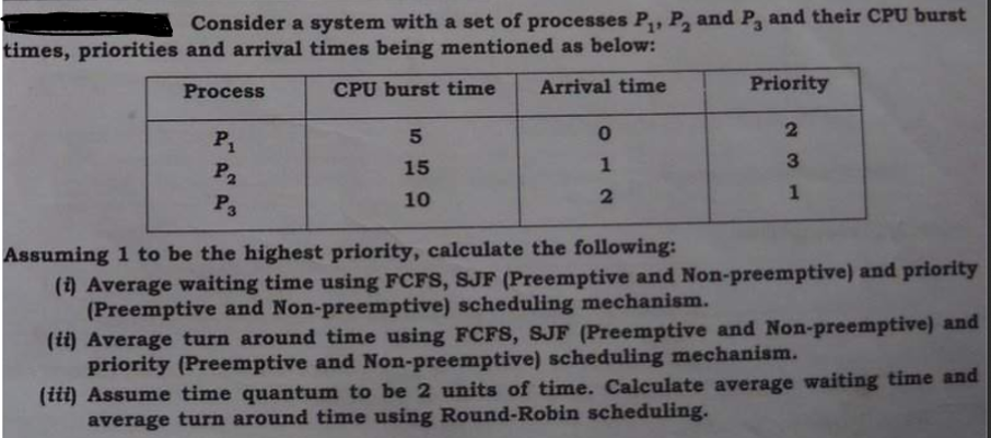 consider a system with a set of processes P1, P2, and | Chegg.com