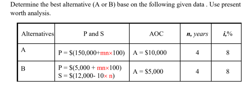 Solved Determine the best alternative (A or B) base on the | Chegg.com