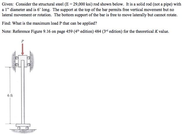 Solved Given: Consider the structural steel (E = 29,000 ksi) | Chegg.com